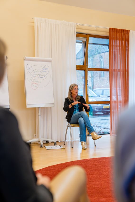 Formación Intensiva en Gestión de Equipos con Jan Jacob Stam y Dees van de Hoef | Institut Gestalt